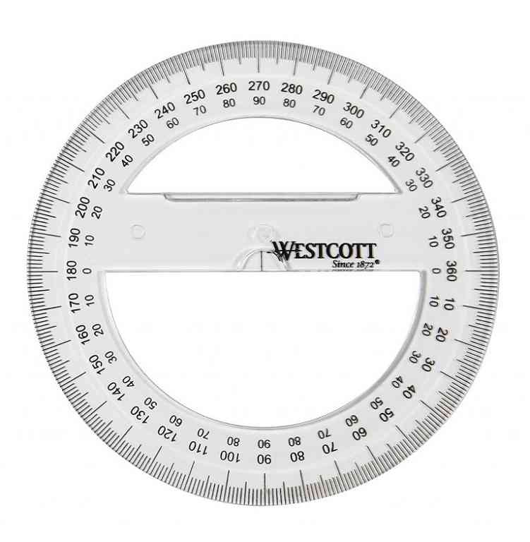 Partes del goniómetro